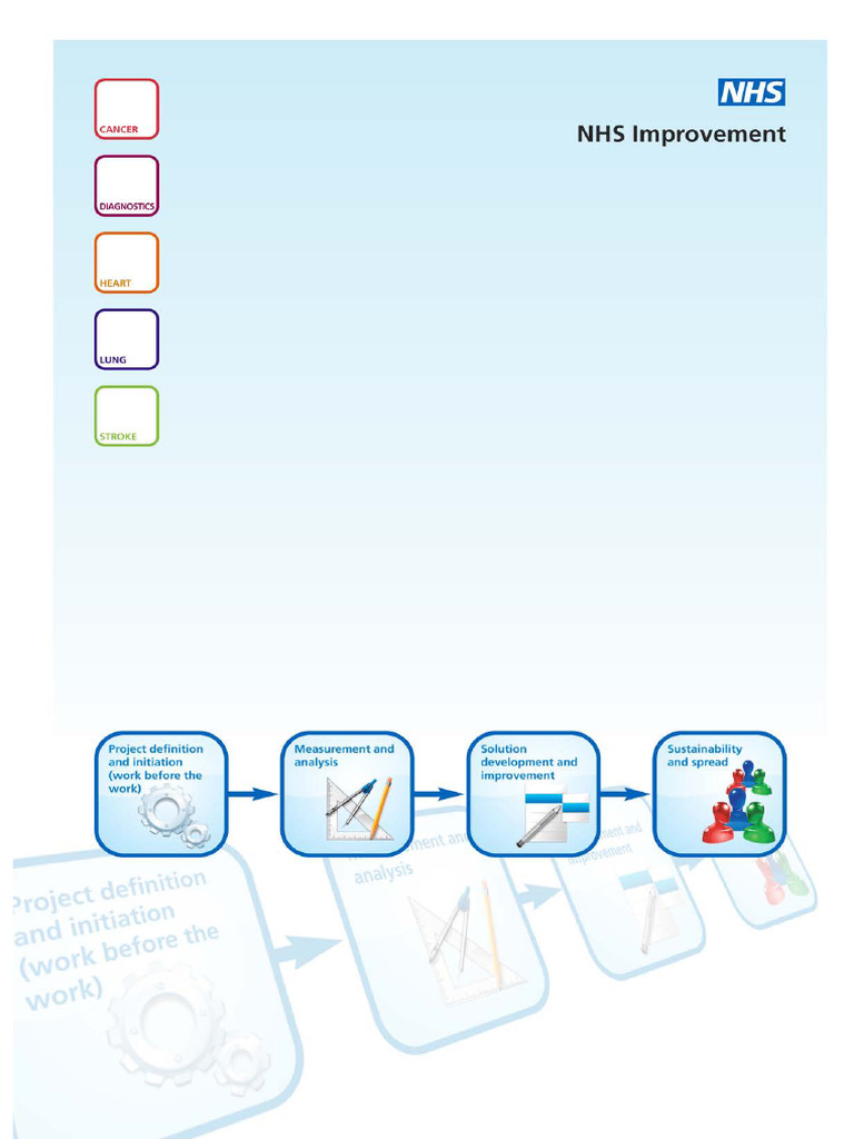Creating An Affinity Diagram | PDF | Brainstorming | Cognitive Science