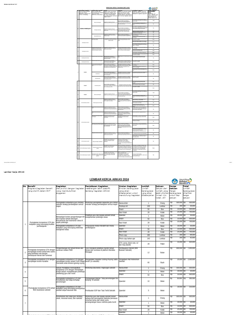 RKT & ARKAS RAPOR PBD SMPN 1 SINGINGI | PDF