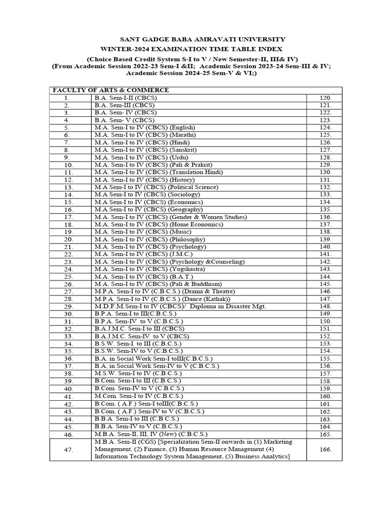 PDF - 6 - 4499 CBCS - New - Sem-I To V & I-III-W-2024 | PDF | Languages Of India | Sanskrit