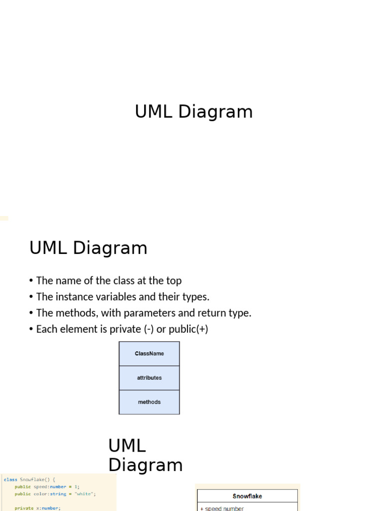 Uml Diagram Pdf Inheritance Object Oriented Programming Class Computer Programming