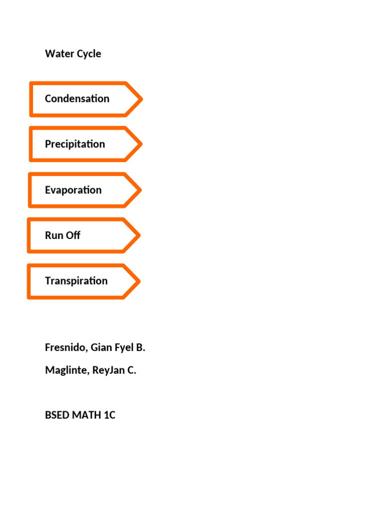Water Cycle-WPS Office | PDF