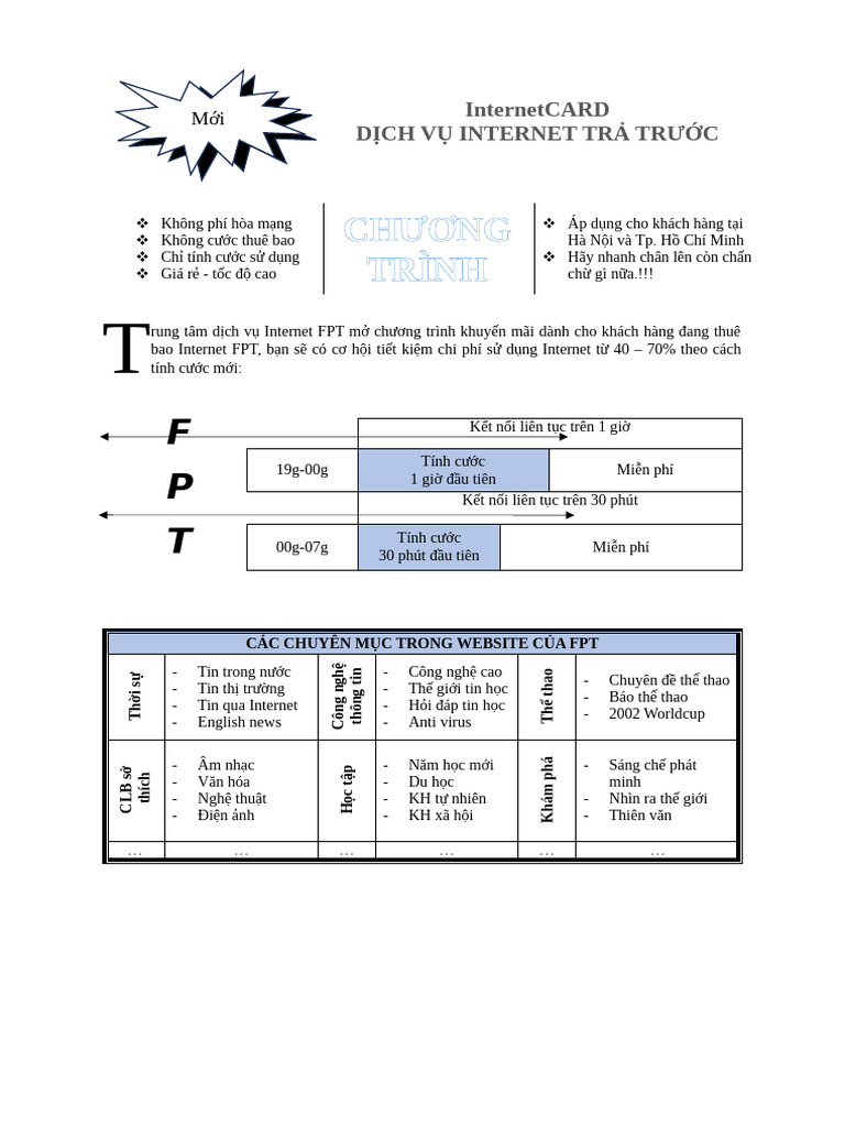 Let Rung Duc Cute | PDF