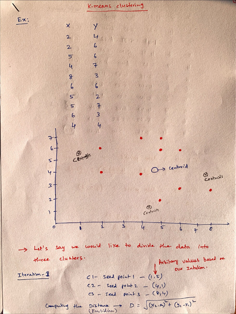 Lecture 23 - Example - K Means Clustering | PDF
