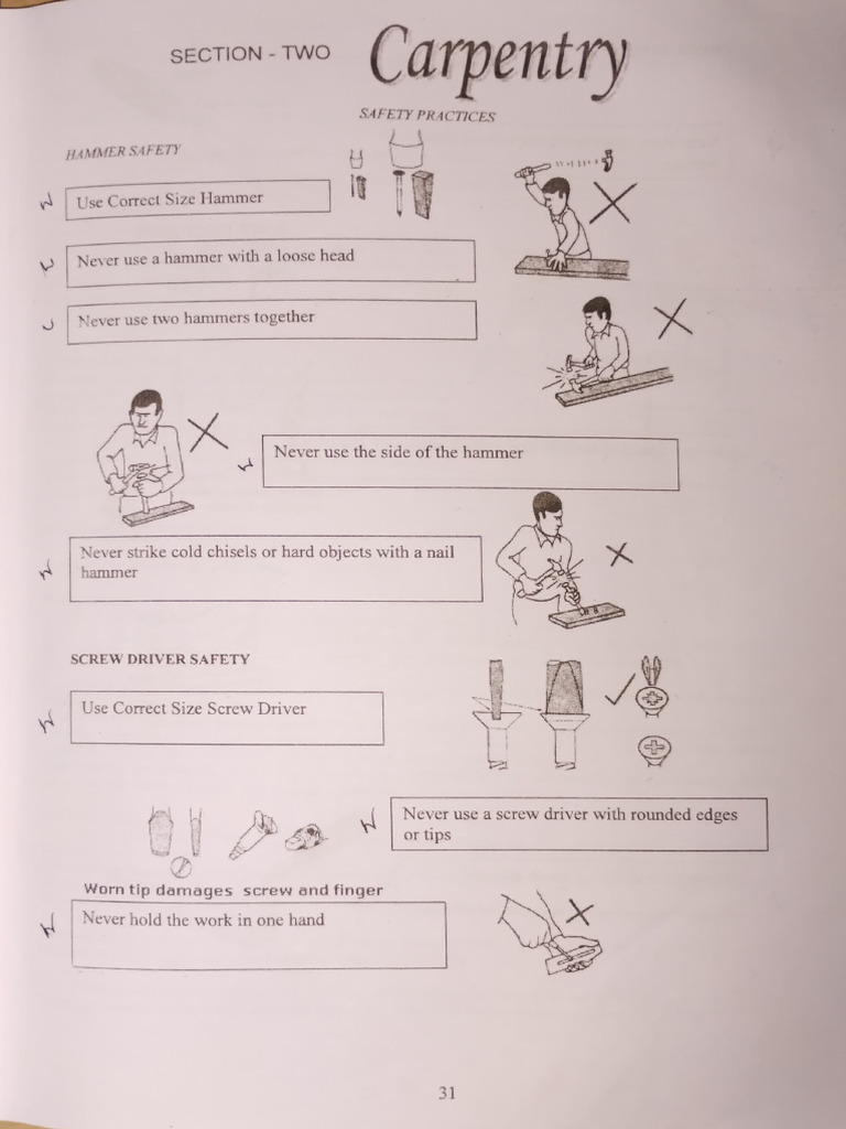 Introduction To Carpentry | PDF | Wood | Woodworking