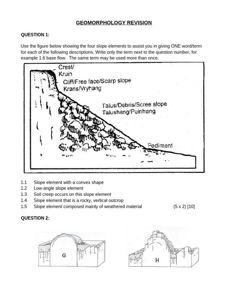 GR 11 GEO REV Geomorphology | PDF | Erosion | Rock (Geology)