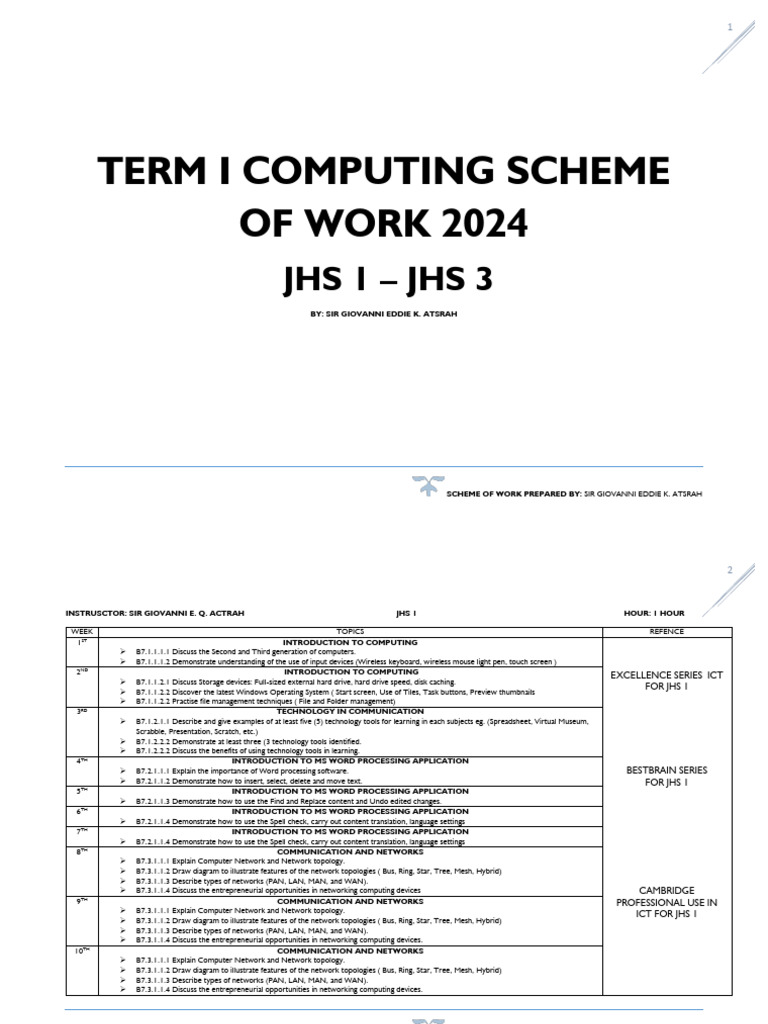 Term I Bs7 - Bs9 Computing Sow 2024 | PDF | Computer Network | Network Topology