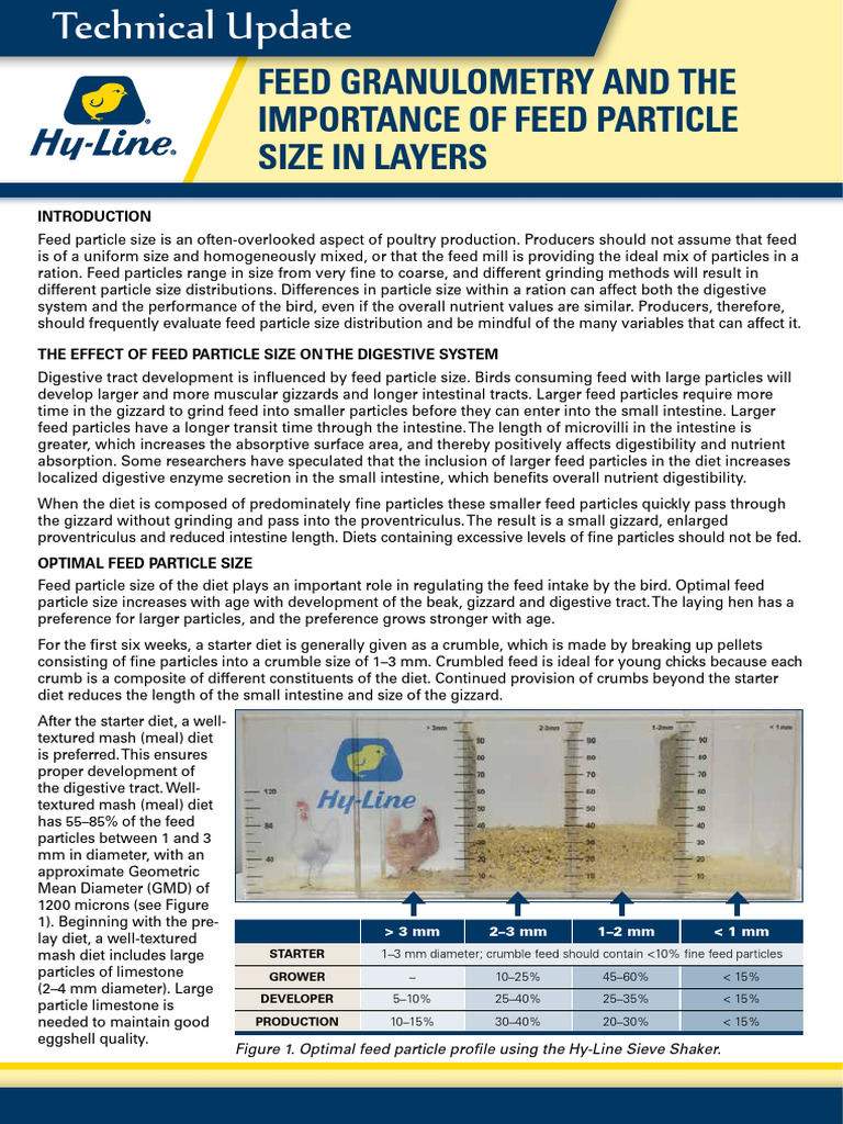 Feed Granulometry and The Importance of Feed Particle Size in Layers ...