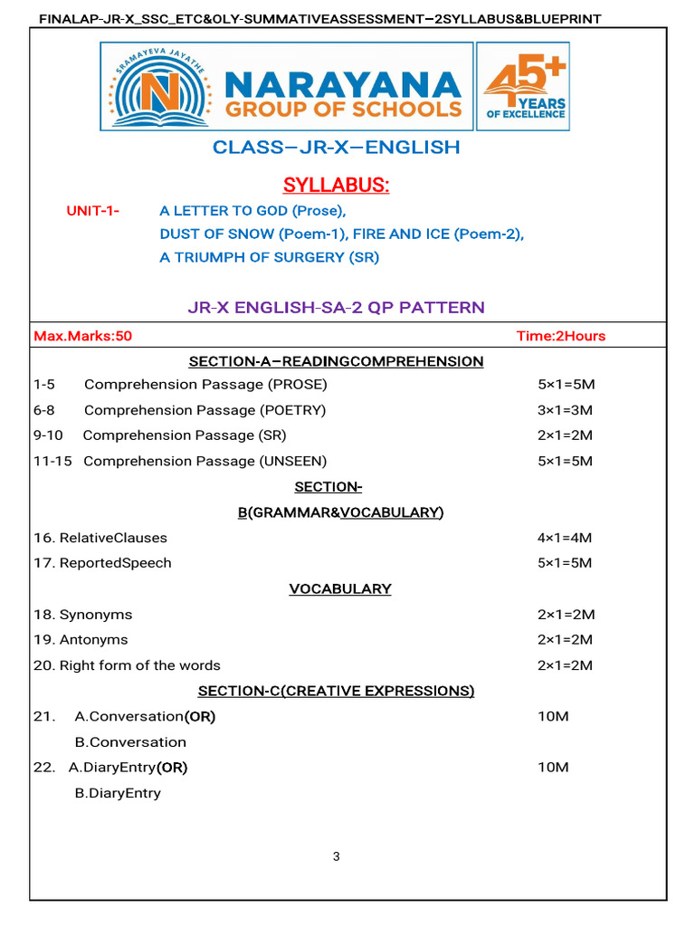 JR-X English SA-2 Syllabus & Blueprint | PDF