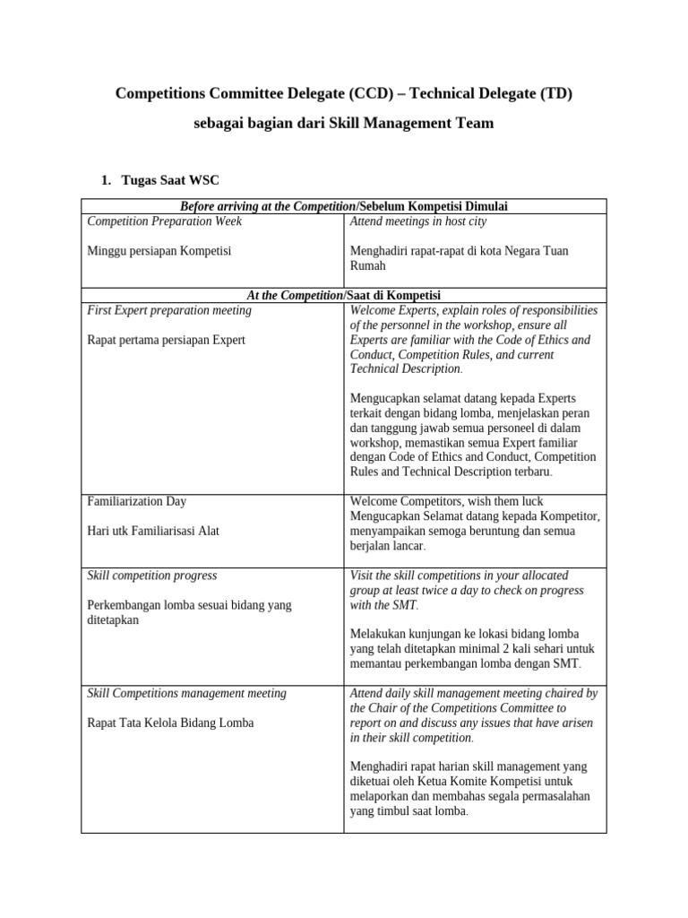 Translations For Roles and Responsibilities of Technical Delegate As ...