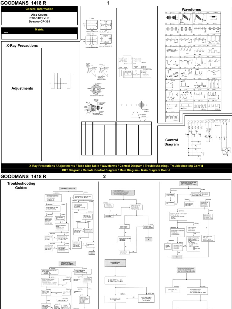 Daewoo dtc-14b1 Chassis cp-325 SCH | PDF | Electricity | Information ...