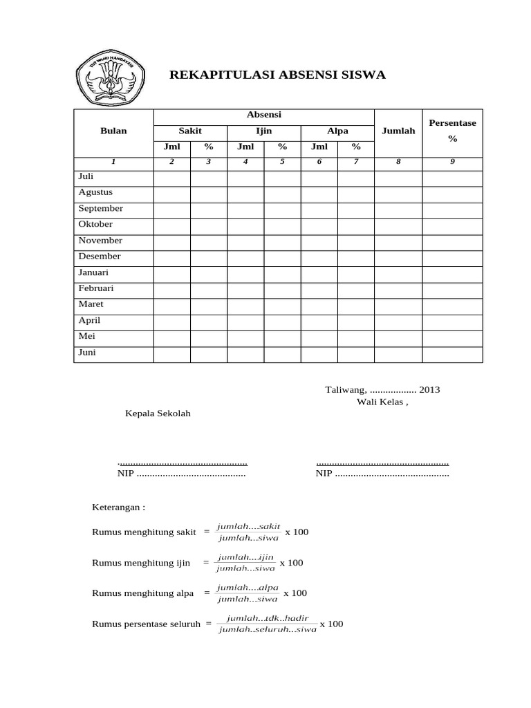 Rekapitulasi Absensi Siswa | PDF