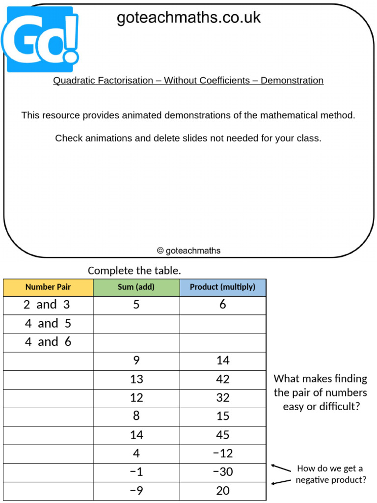 Quadratic Factorisation Guide | PDF | Factorization | Algebra