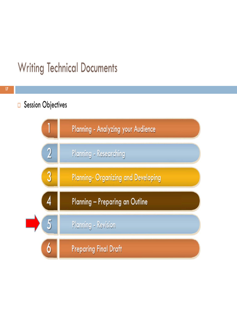 Process of Technical Writing (Revision) | PDF