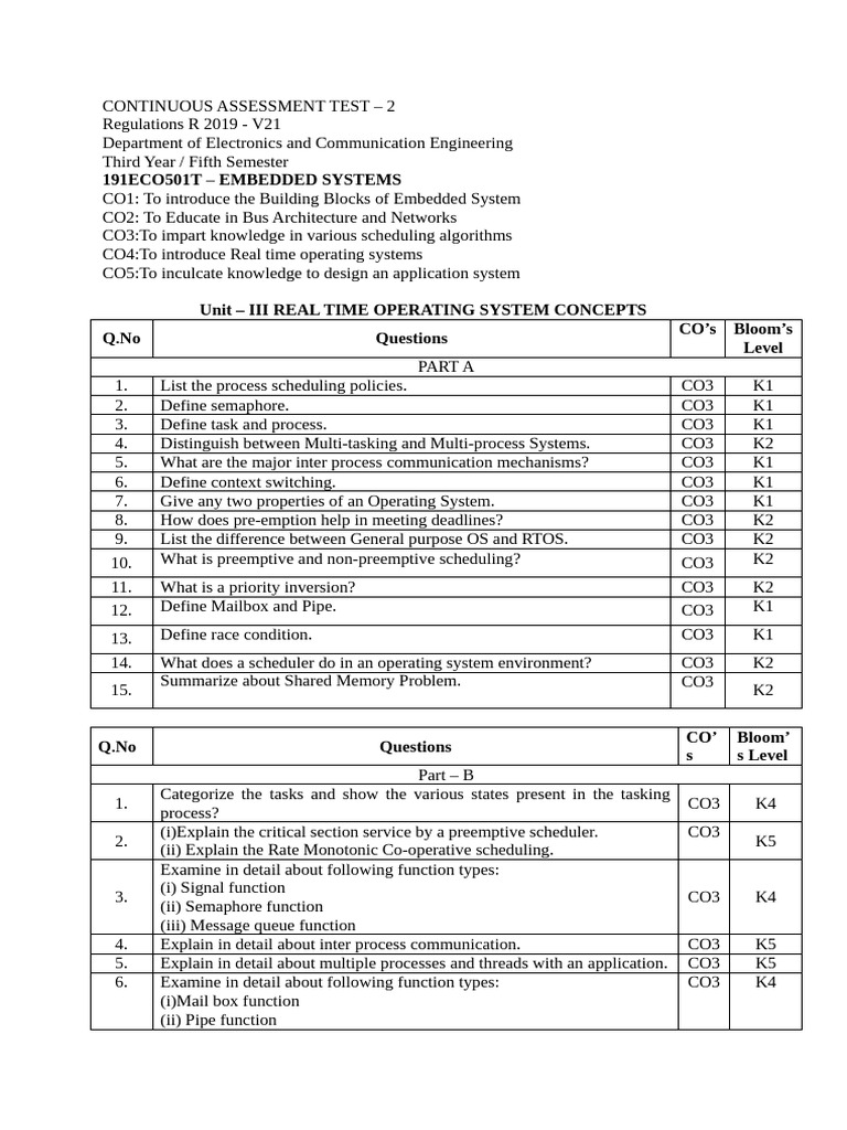 191ECO5O1T QB - Docx-04.10.2024 | PDF | Scheduling (Computing) | Embedded System