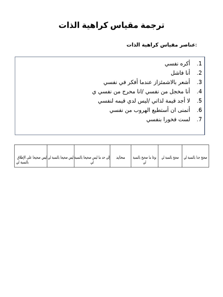 Self-Hate Scale Arabic | PDF