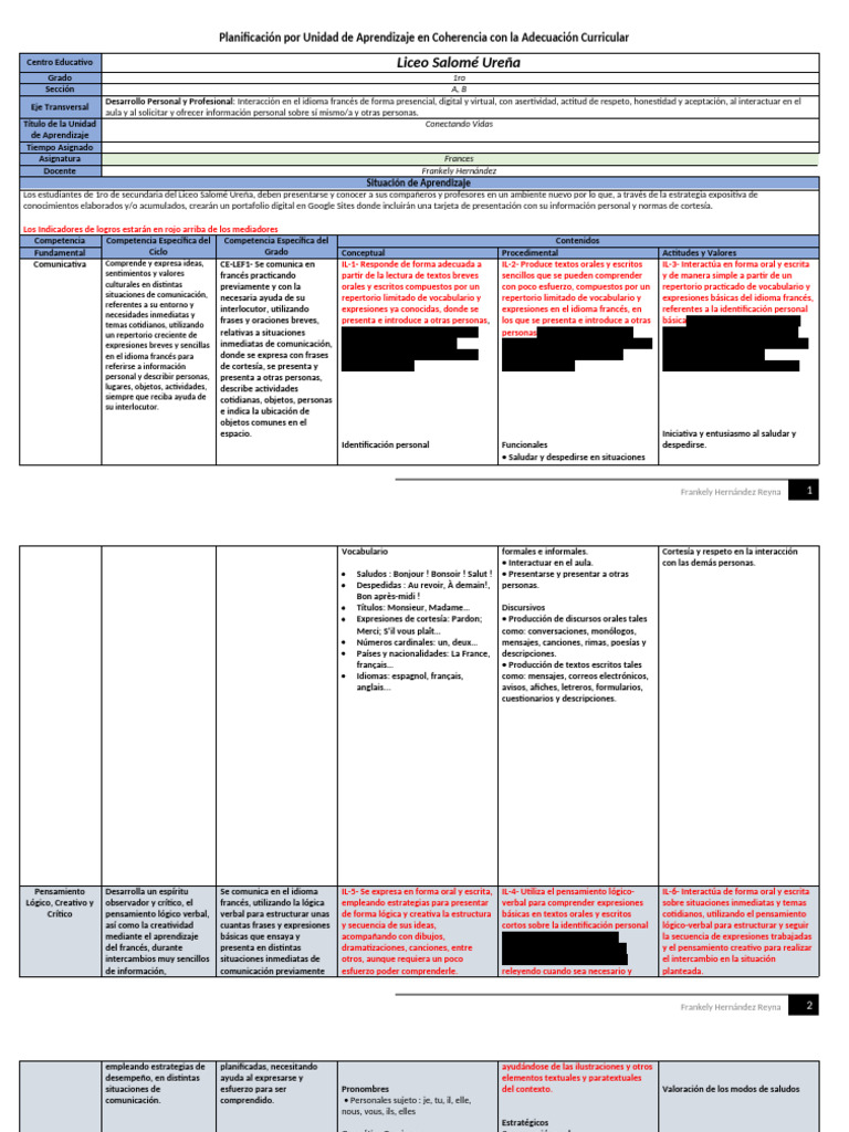 Planificación de Unidad: Francés 1ro A-B | PDF | Comunicación | Evaluación