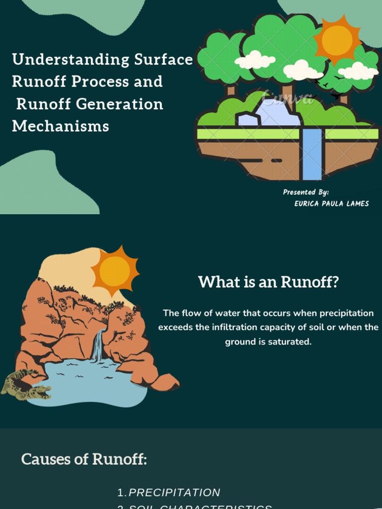 _MODULE 7.pptx | PDF | Surface Runoff | Precipitation