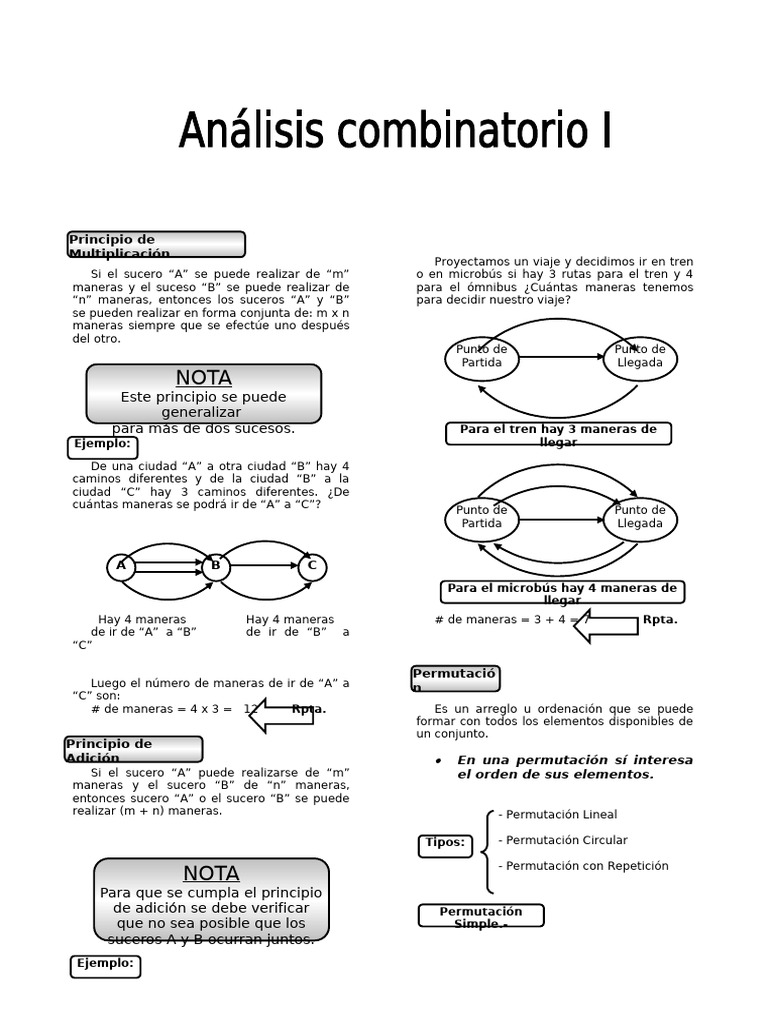 Analisis Combinatorio | PDF | Permutación | Combinatoria