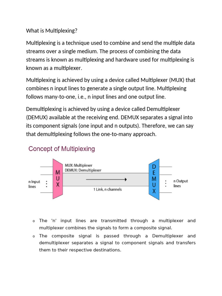 What Is Multiplexing Pdf Multiplexing Modulation