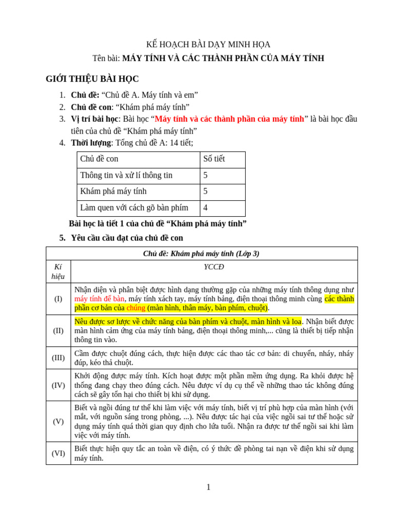 Ke Hoach Bai Day Minh Hoa - Tieu Hoc - Mo Dun 2 | PDF