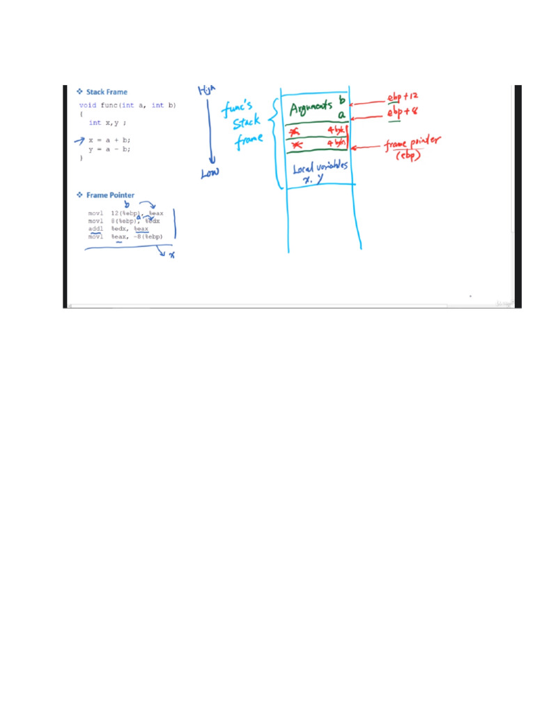 Buffer Note | PDF | Computing | Computer Programming Buffer Note | PDF | Computing | Computer Programming