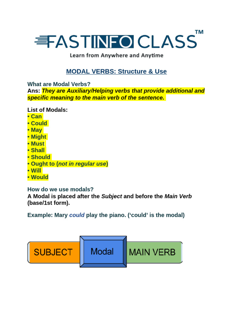 MODAL VERBS - Structure and Use | PDF | Verb | Language Mechanics