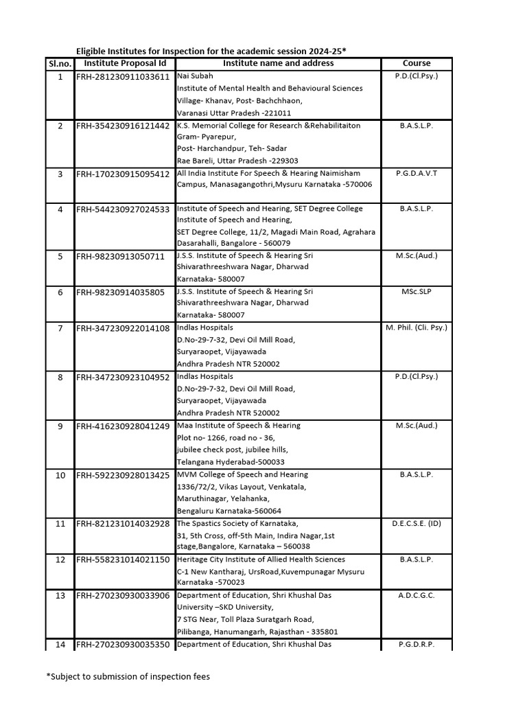eligible_ineligible | PDF