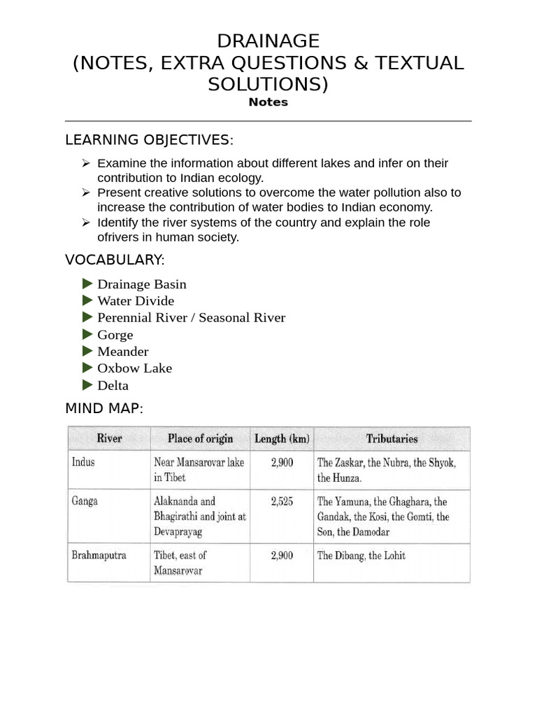 Drainage (NOTES, GRADE 9 CBSE CURRICULUM) | PDF | River | Indus River