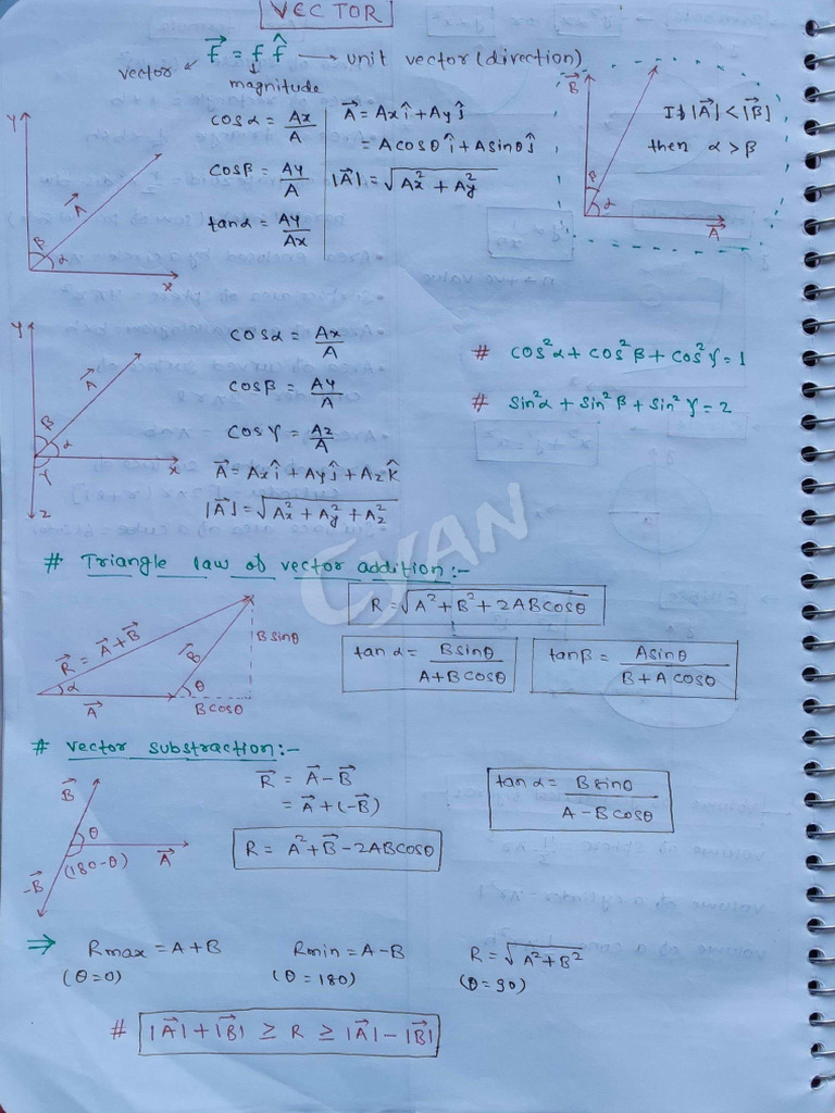 Vector Sheets Cyan Notes | PDF