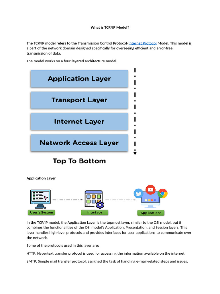 What is TCP | PDF | Internet Protocol Suite | Computer Network