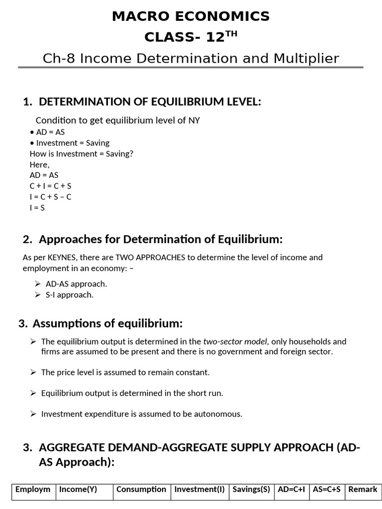 Income Determination & Multiplier Concepts | PDF | Fiscal Multiplier ...