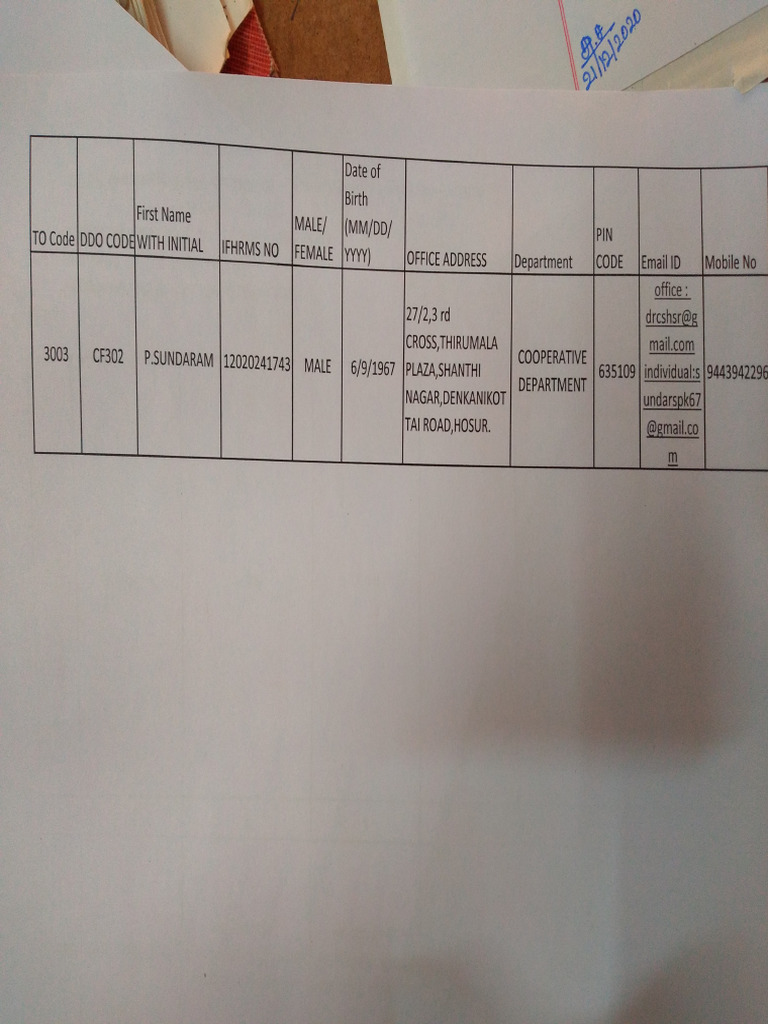 Ifhrms Details | PDF