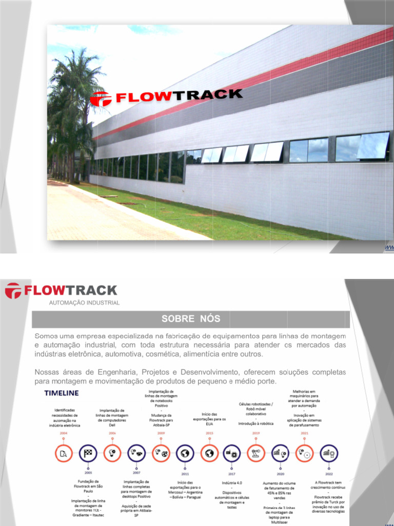 Apresentação Flowtrack - Luisa | PDF