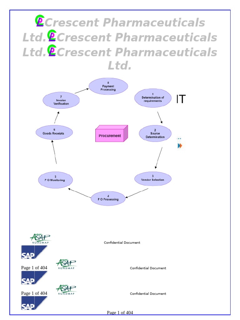 Crescent Pharma Finance Guide | PDF | Expense | Taxes