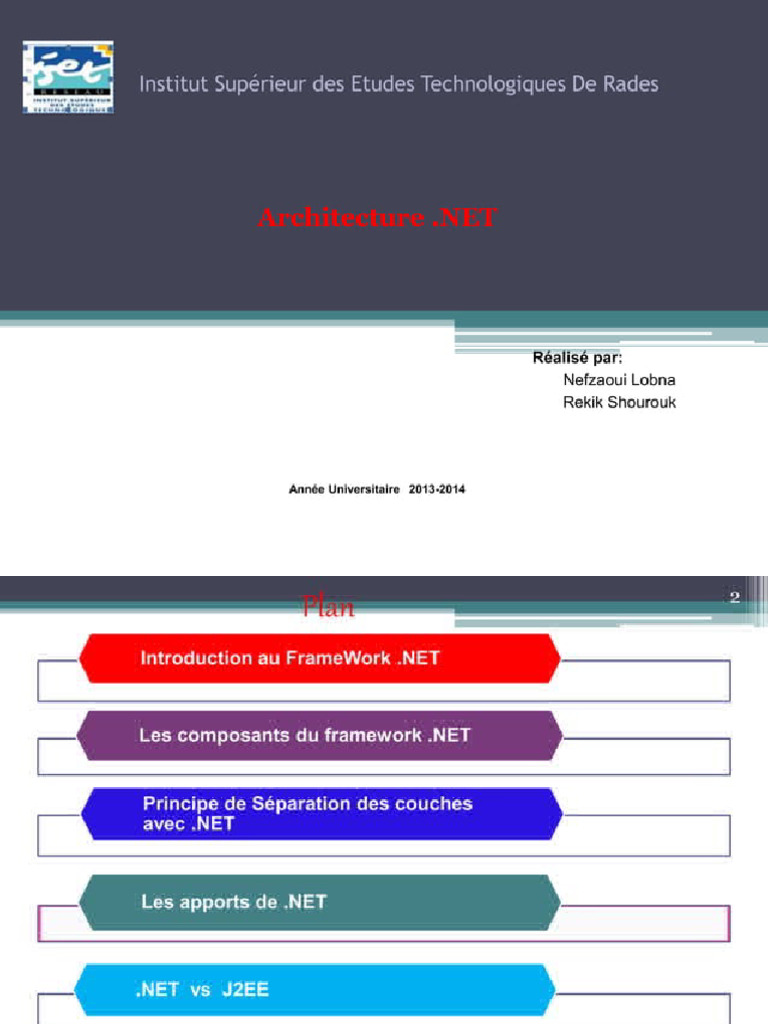 Architecture Dot Net | PDF Architecture Dot Net | PDF