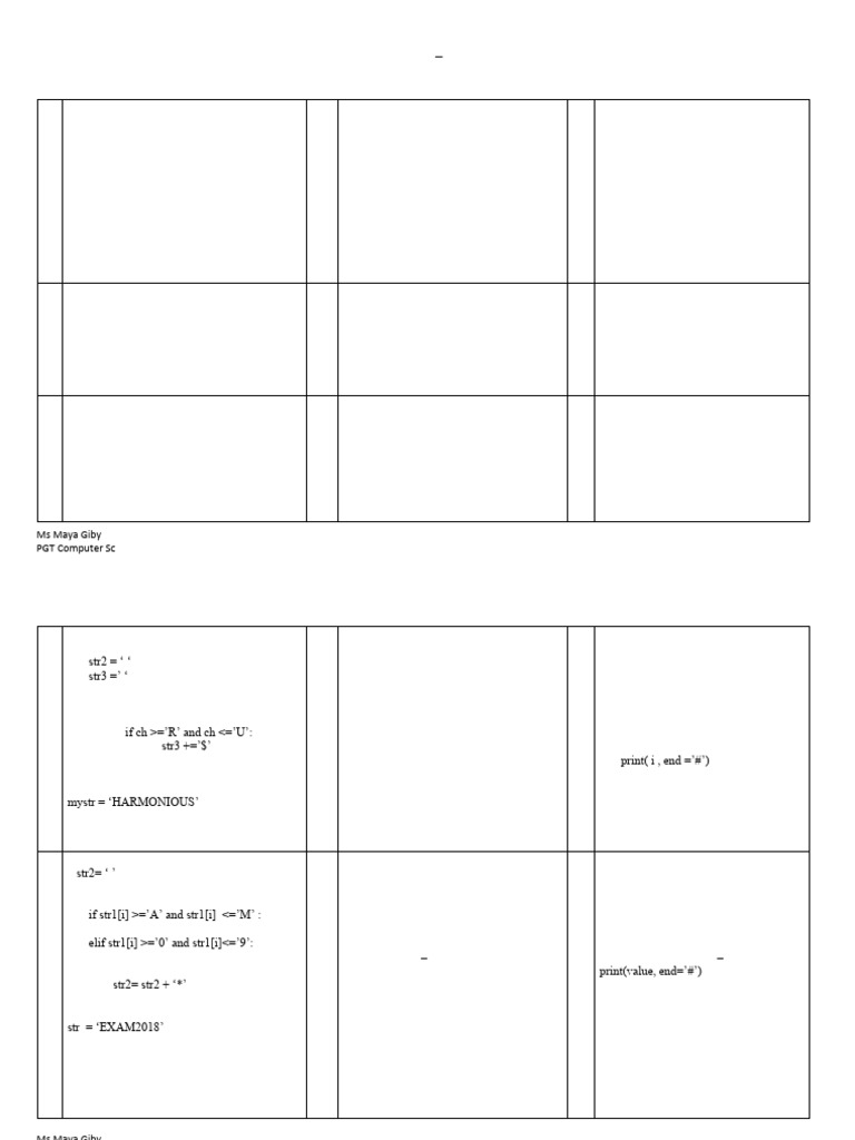 Ws1 Functions Pdf Parameter Computer Programming Scope 0242