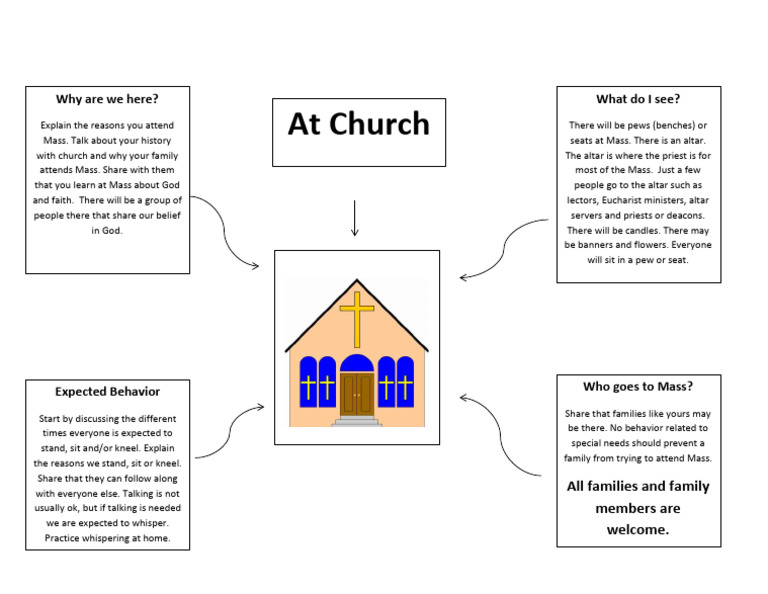 Church Guide For Parents A Social Story | PDF | Religion & Spirituality