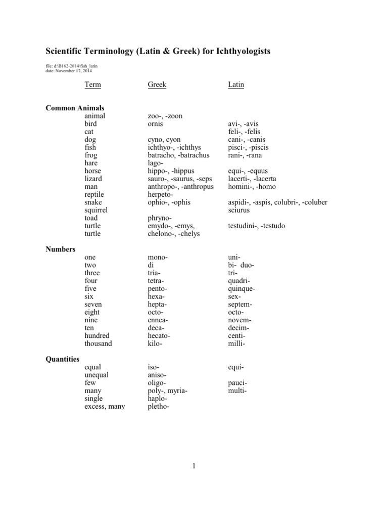 Fish Scientific Terminology | PDF