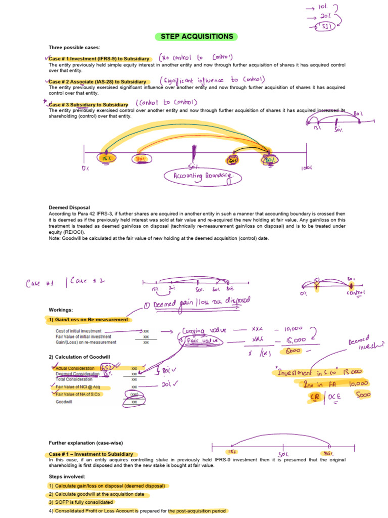 Chap-13 Step Acquisition (Consolidation) | PDF | Goodwill (Accounting ...