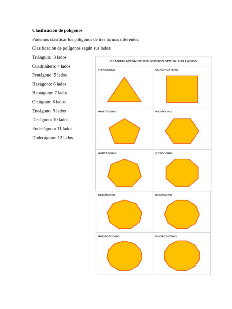 Clasificación de Polígonos | PDF | Hogar, jardinería y bricolaje | Poesía