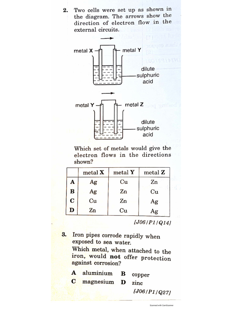 Metals Assignment | PDF