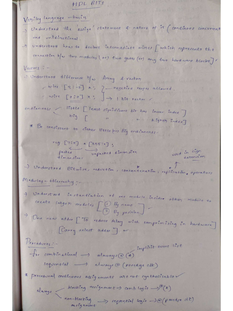 HDL Bits Notes | PDF