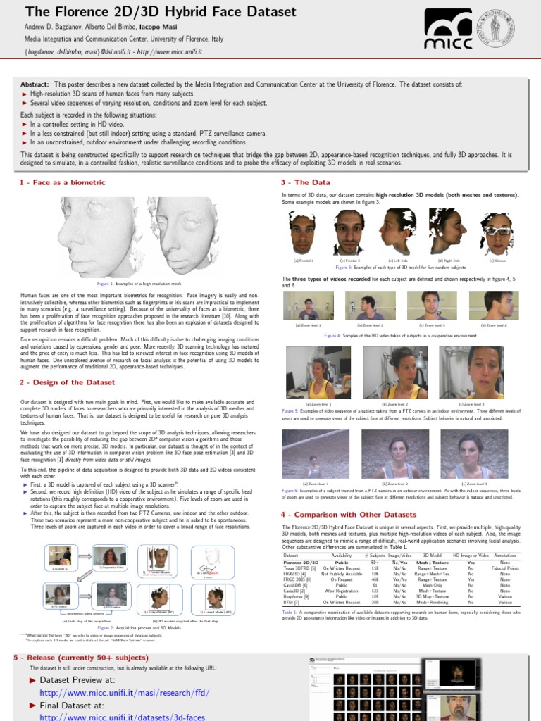 The Florence 2D/3D Hybrid Face Dataset | PDF | 3 D Computer Graphics ...