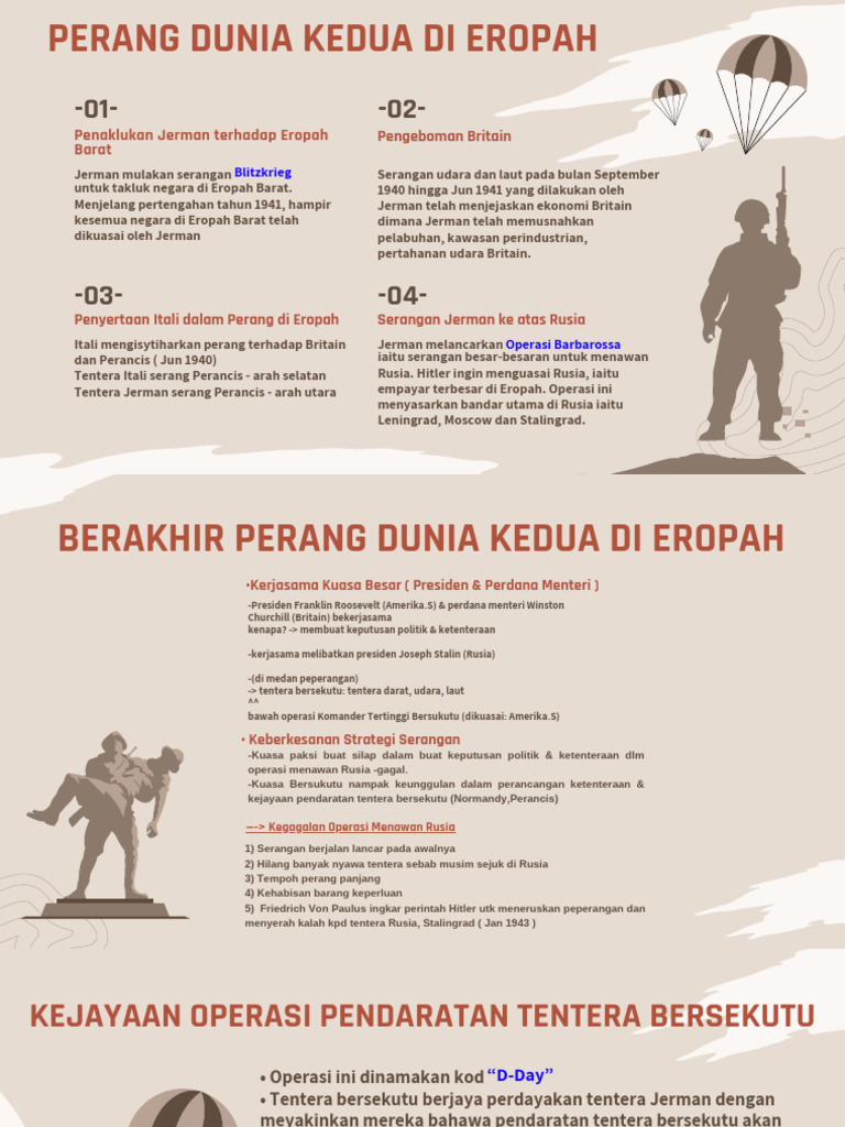 Perang Dunia Kedua Eropah 2 | PDF