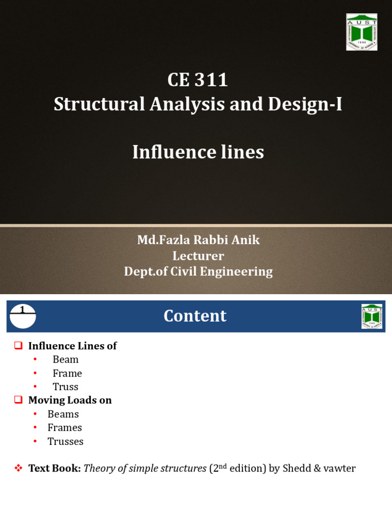 Anik Sir 3 Influence Line | PDF | Bending | Beam (Structure)