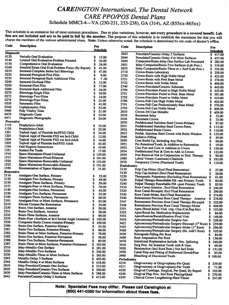 Careington CareEntree PPO POS Fee Schedule | PDF