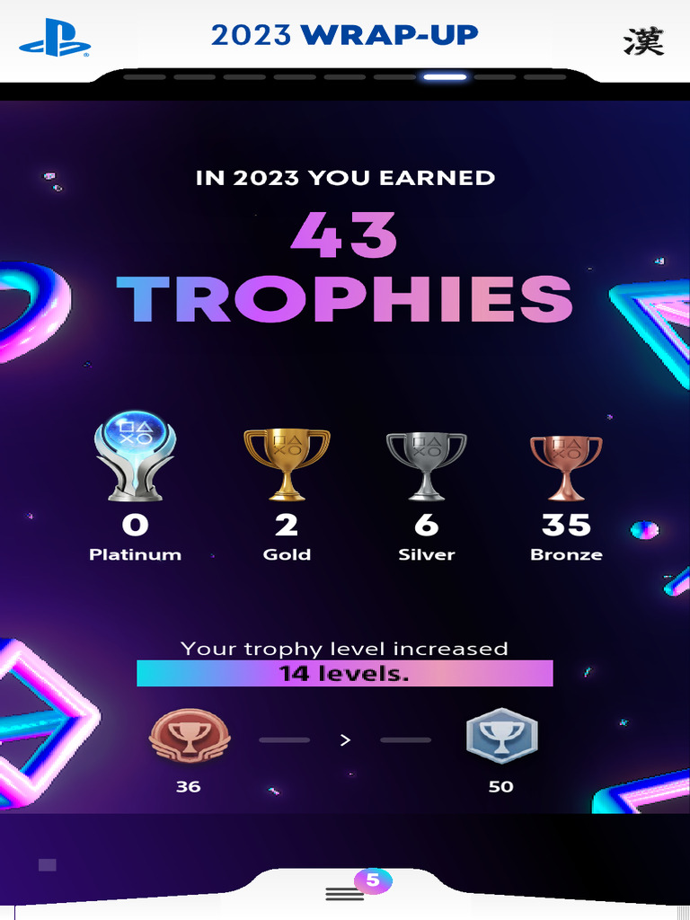 Swavyy - Za Wrap-Up 2023 PlayStation 2 | PDF