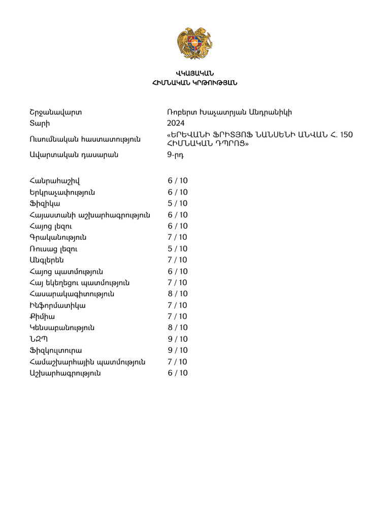 SCLR Erer Regf 1529 | PDF