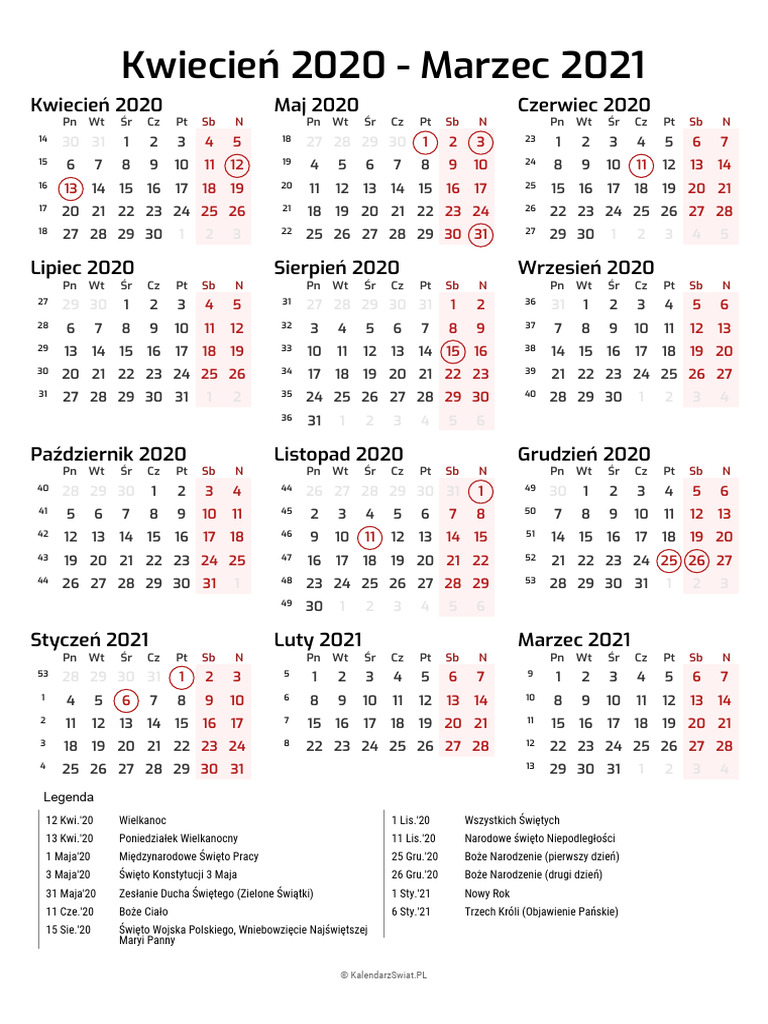 Kwiecien 2020 - Marzec 2021 | PDF