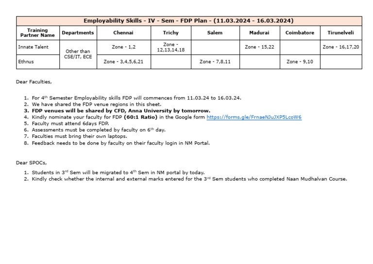 FDP Plan - Emp Skills | PDF | Technology & Engineering